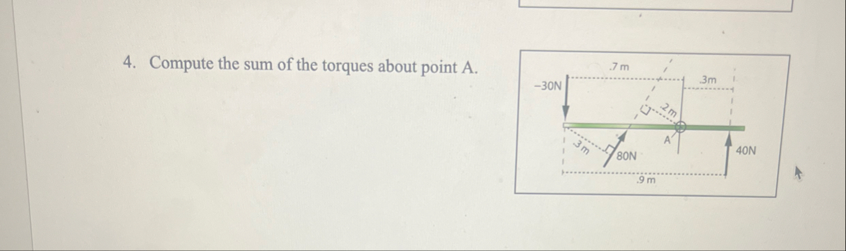 Solved Compute the sum of the torques about point A . | Chegg.com