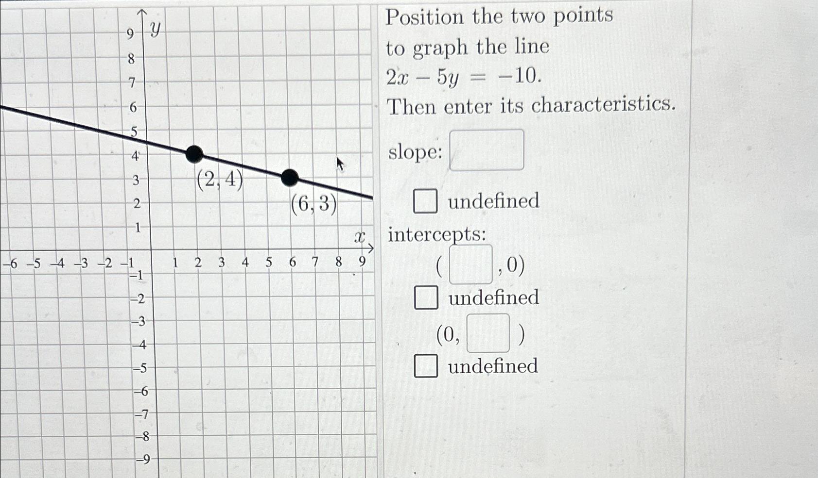 Position the two points to graph the line | Chegg.com