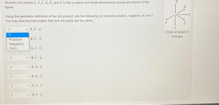 Solved Several unit vectors r,s,t,u,n, and c in the xy-plane | Chegg.com