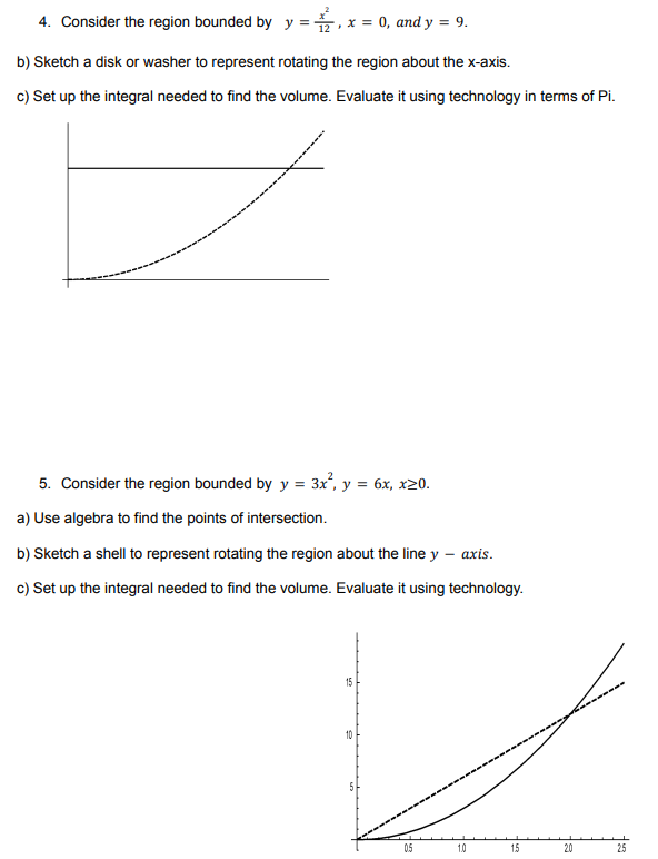Solved Consider the region bounded by y=x212,x=0, ﻿and | Chegg.com