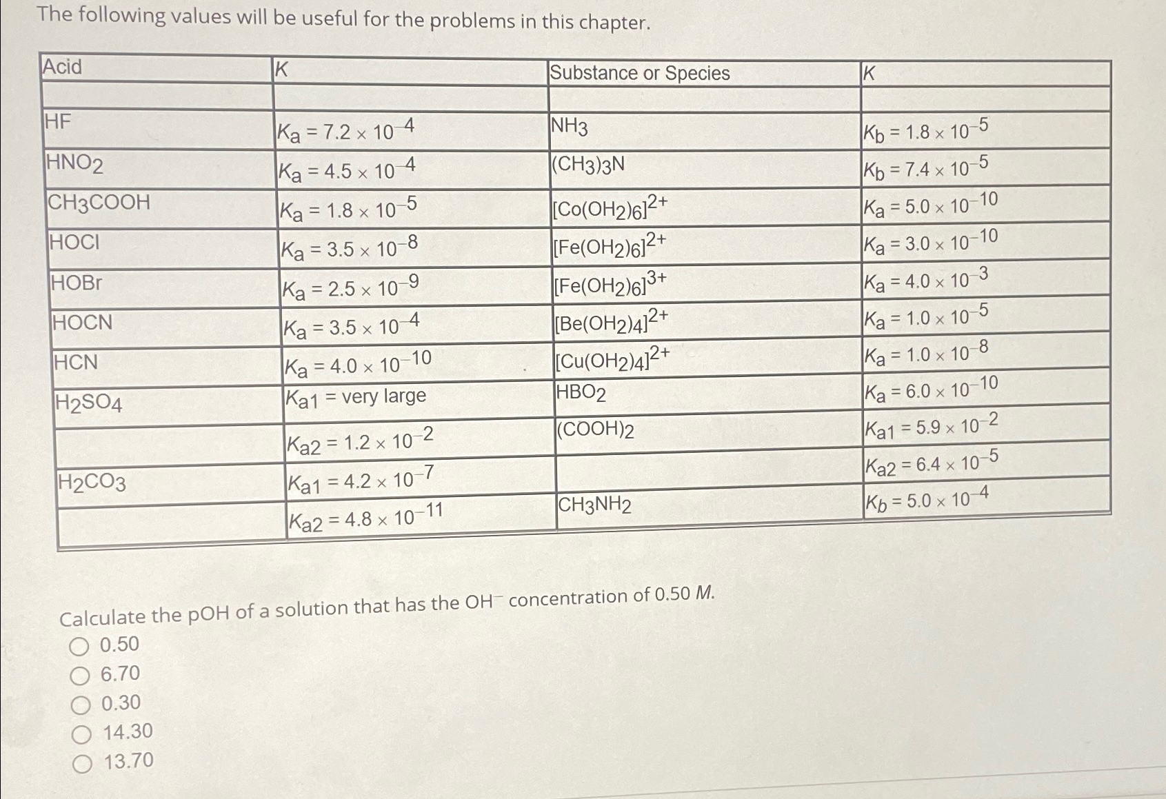 Solved The following values will be useful for the problems | Chegg.com