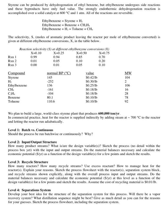 Solved Styrene can be produced by dehydrogenation of ethyl | Chegg.com