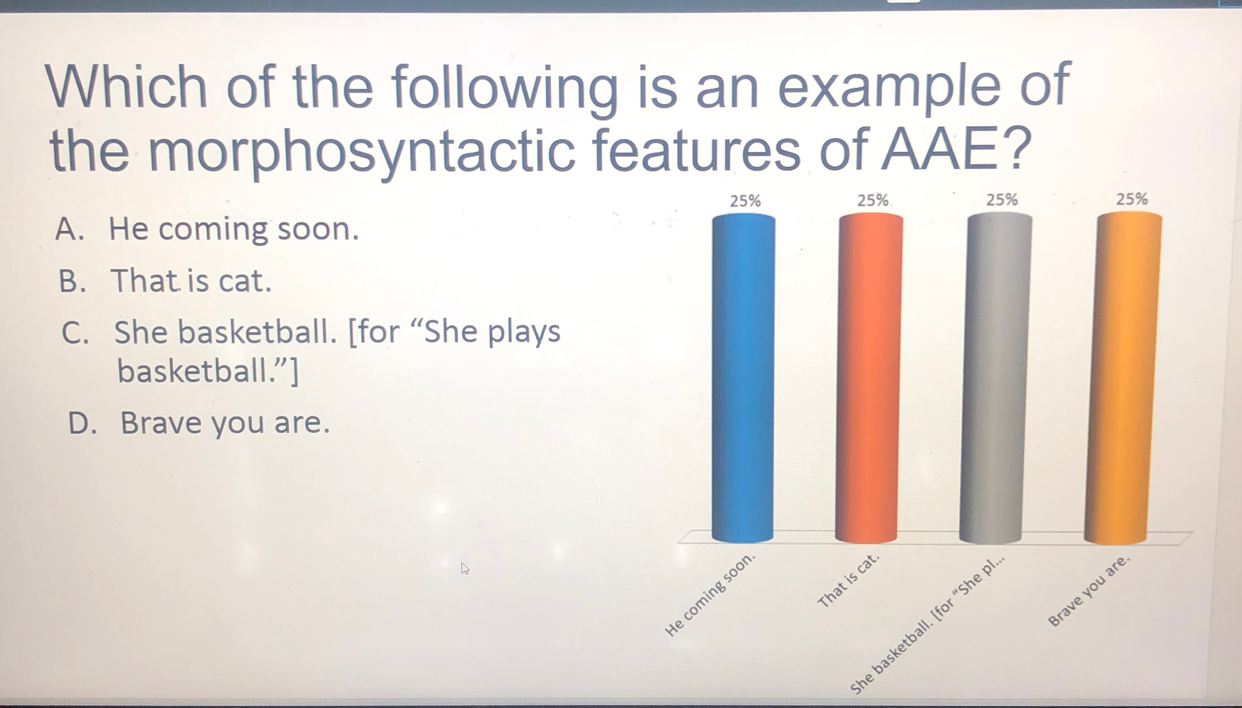 Solved Which of the following is an example of the | Chegg.com