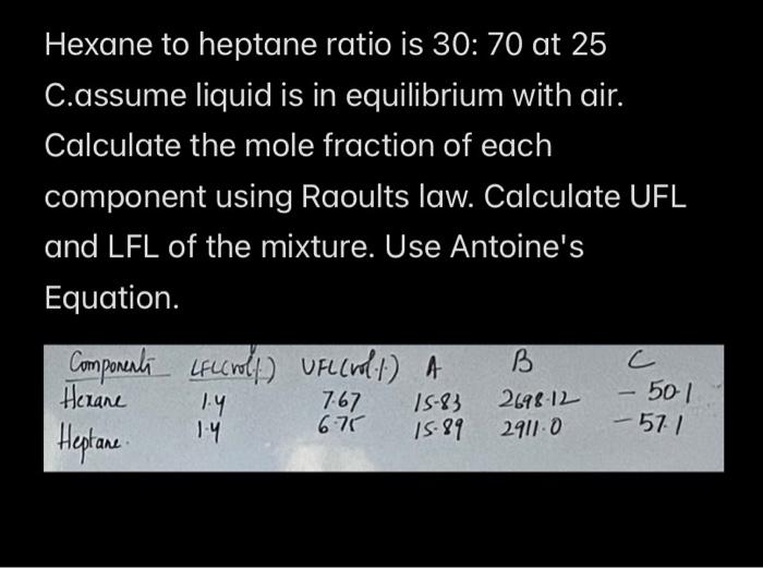 Solved Hexane to heptane ratio is 30:70 at 25 C. assume | Chegg.com