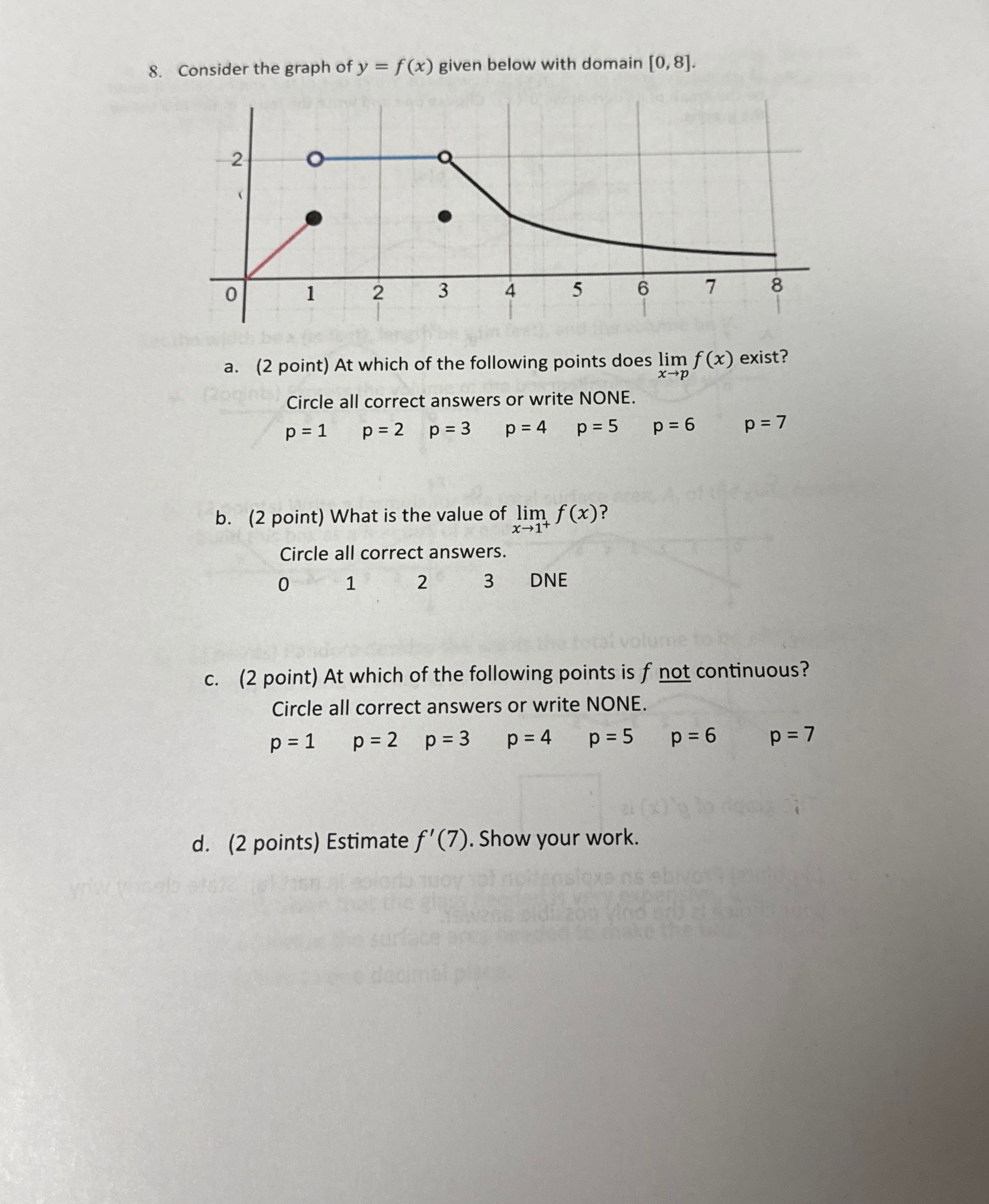 Solved Consider the graph of y=f(x) ﻿given below with domain | Chegg.com