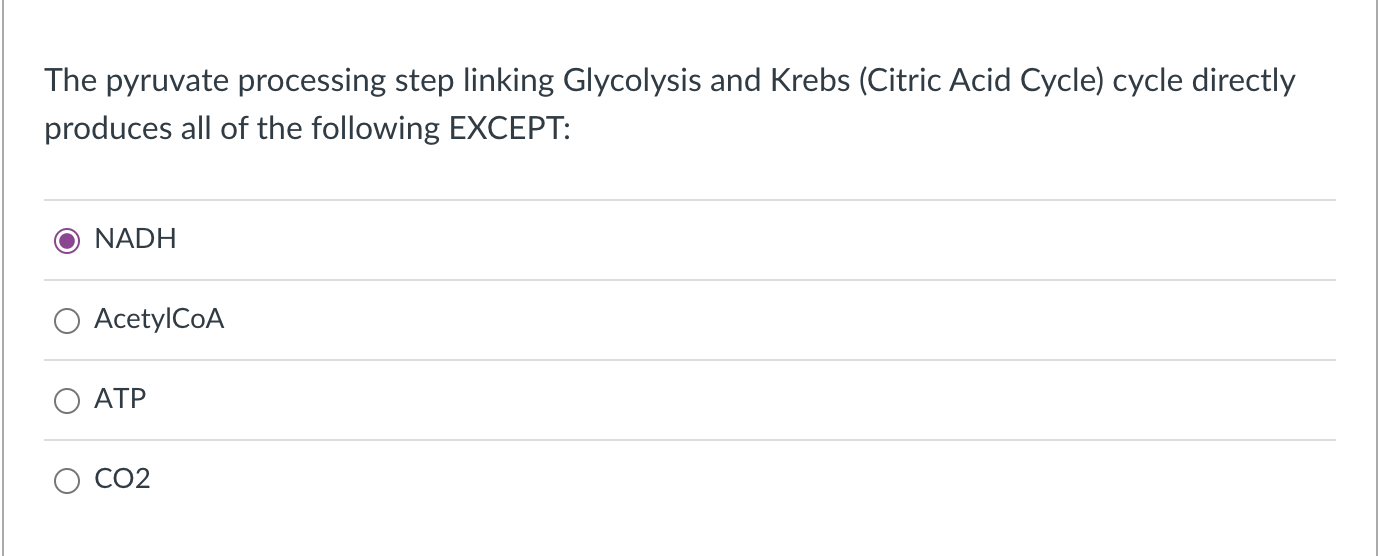 Solved The pyruvate processing step linking Glycolysis and | Chegg.com