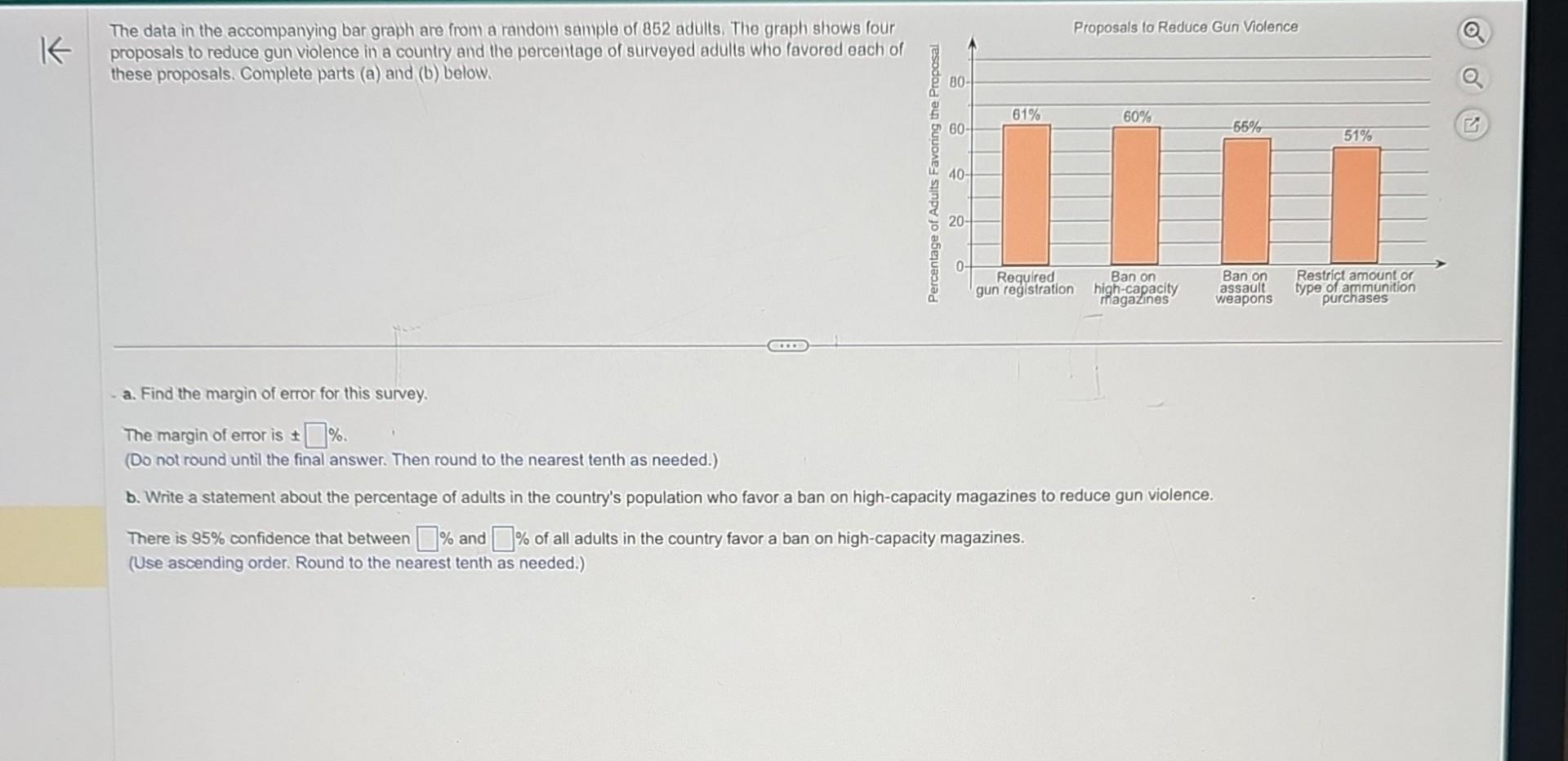 Solved The data in the accompanying bar graph are from a | Chegg.com