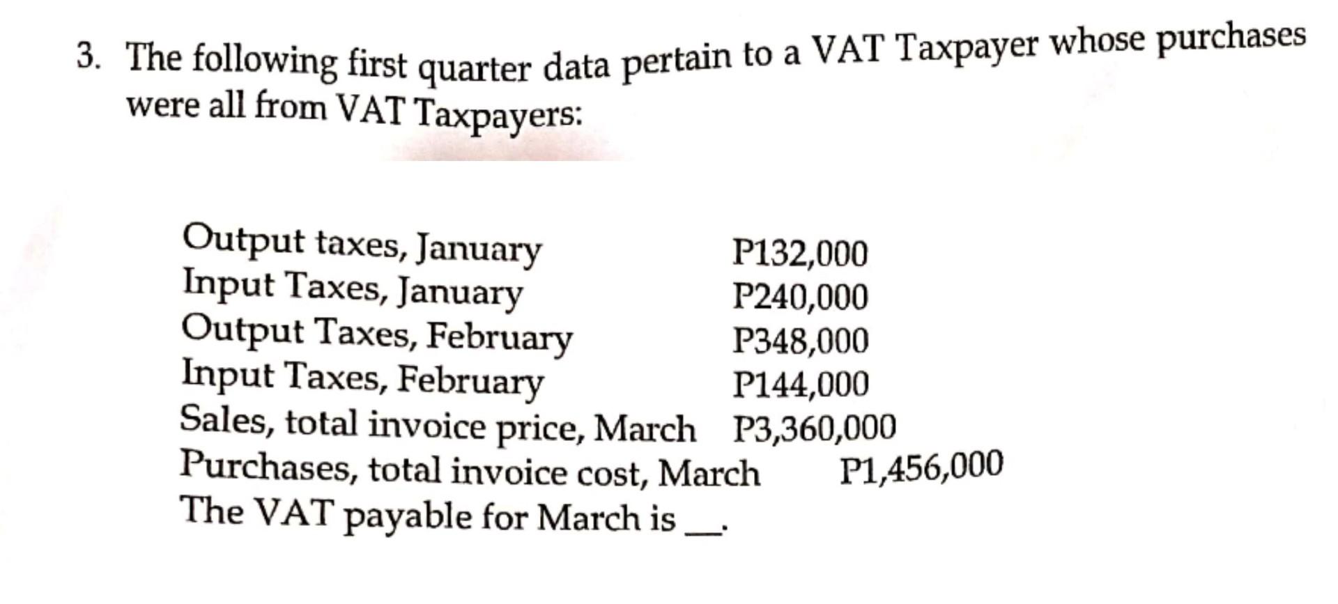 Solved 3. The following first quarter data pertain to a VAT | Chegg.com
