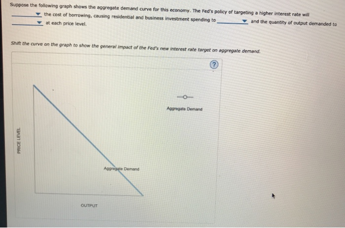 Solved Use the green line (triangle symbol) on the | Chegg.com