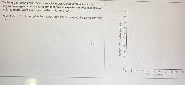 Solved On the graph, (using the 3-point curved line drawing | Chegg.com