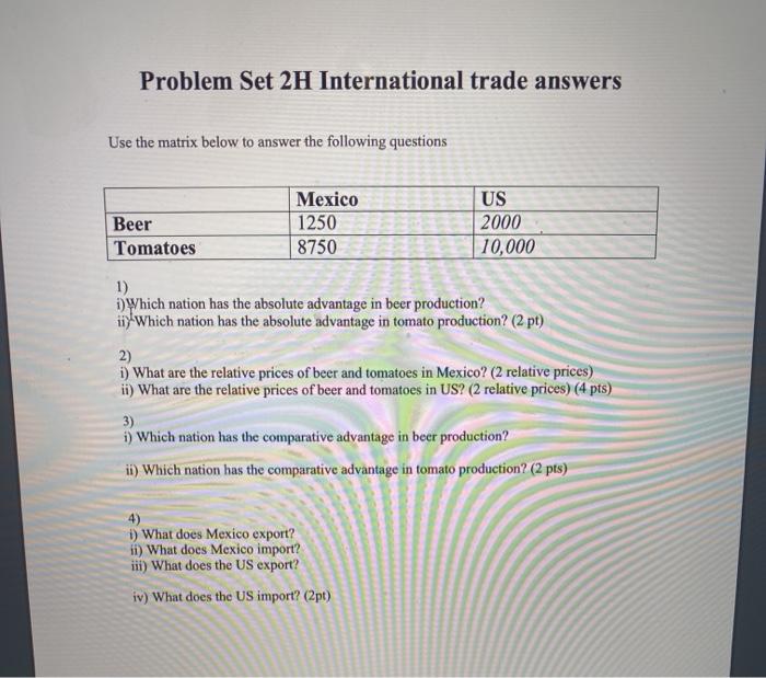 Solved Problem Set 2H International trade answers Use the | Chegg.com