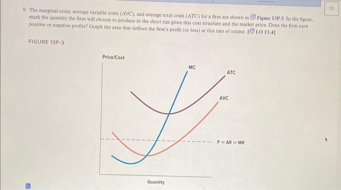 Solved please explain how to find area on graph that defines | Chegg.com