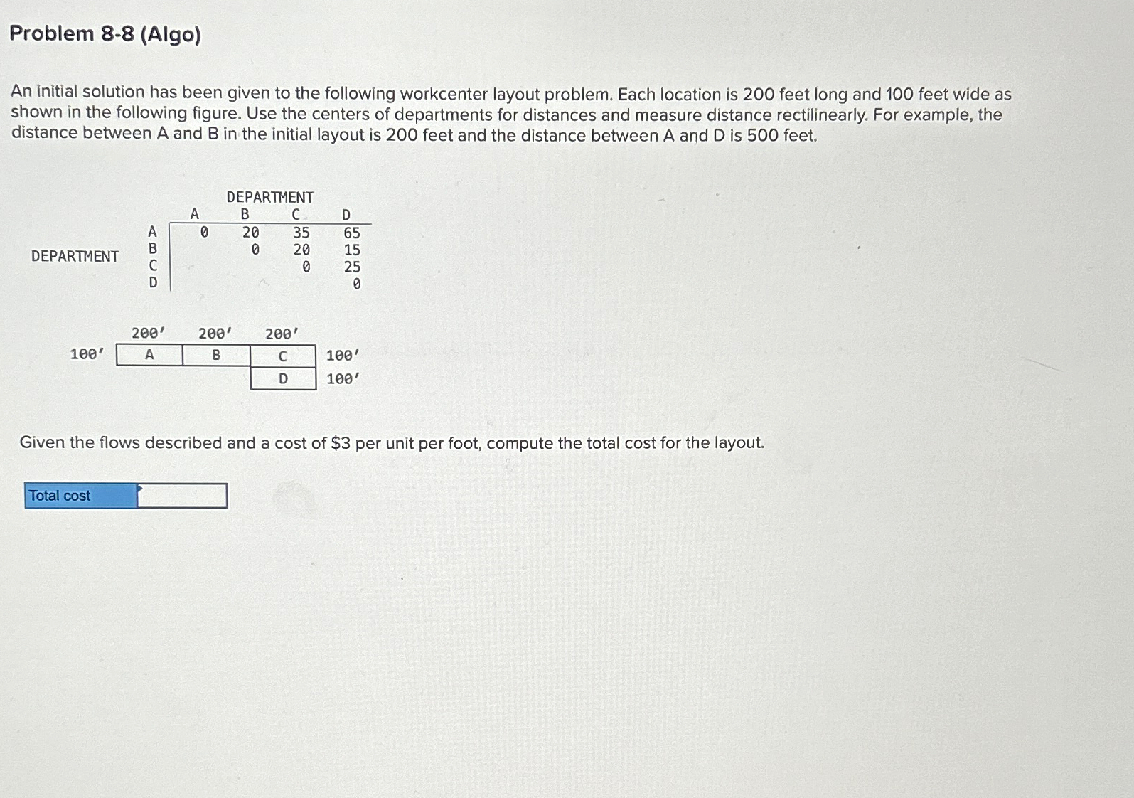 Solved Problem 8-8 (Algo)An initial solution has been given | Chegg.com