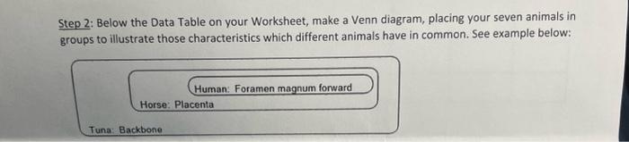 Solved SteD 2: VENN DIAGRAM: Species of interest: Kangaroo, | Chegg.com