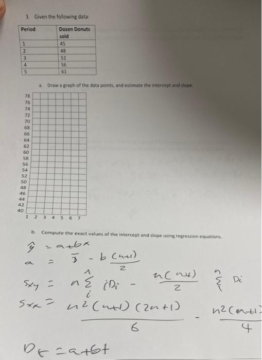 Solved 3. Given the following data: a. Draw a graph of the | Chegg.com