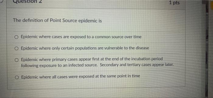 Solved Question 2 1 pts The definition of Point Source | Chegg.com