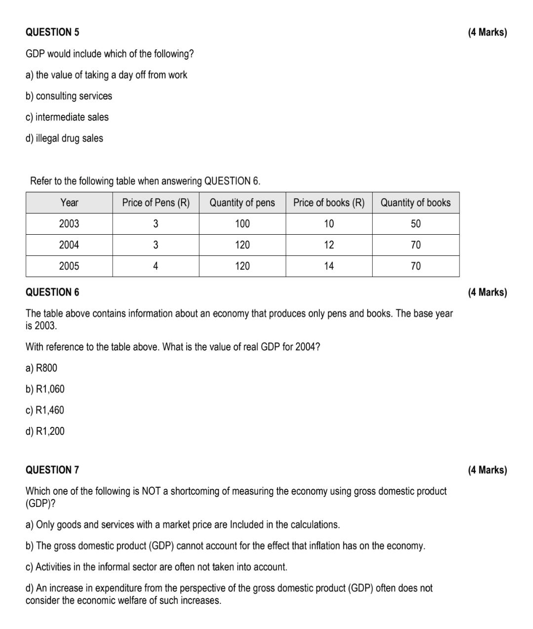 Solved QUESTION 5(4 ﻿Marks)GDP would include which of the | Chegg.com