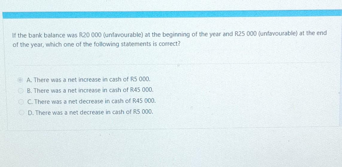 Solved If the bank balance was R20 000 (unfavourable) at the | Chegg.com