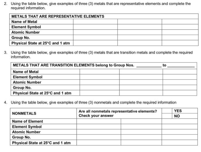 Solved 2. Using the table below, give examples of three (3) | Chegg.com