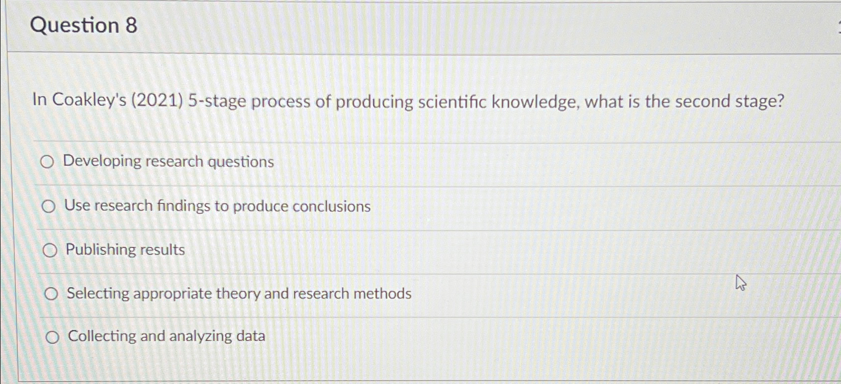 Solved Question 8In Coakley's (2021) 5-stage process of | Chegg.com