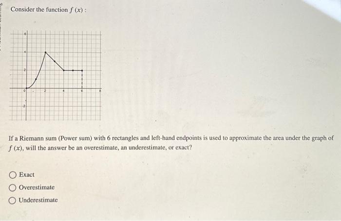 Solved Consider the function f(x) : If a Riemann sum (Power | Chegg.com