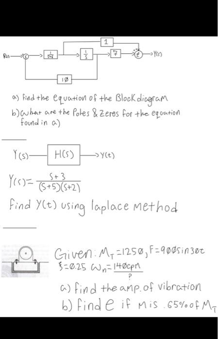 Solved a) Find the equation of the Block diagram b) What are | Chegg.com