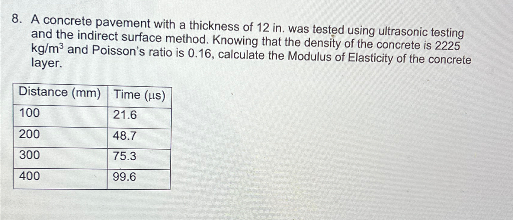 Solved A concrete pavement with a thickness of 12in. ﻿was | Chegg.com