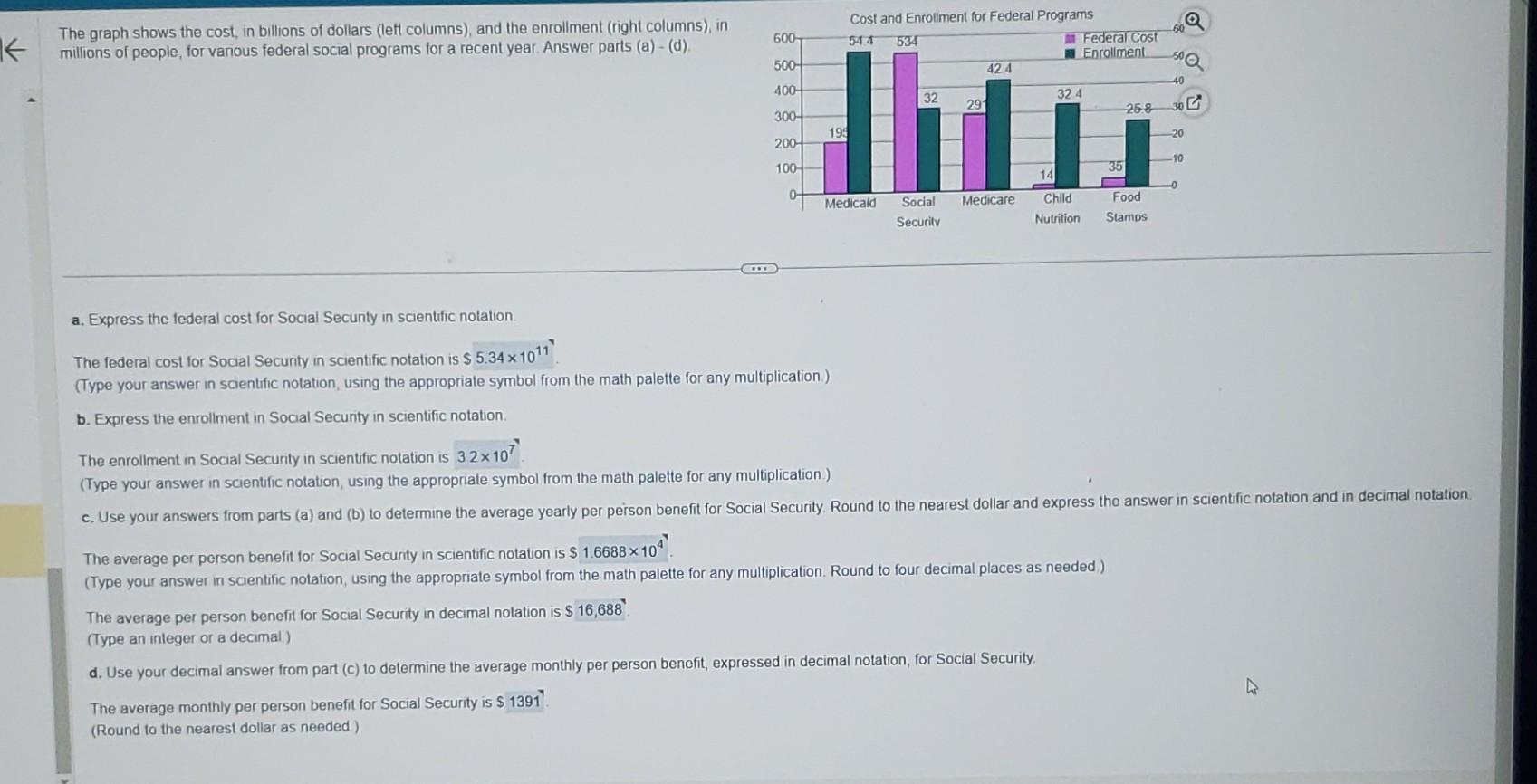 Solved The graph shows the cost, in billions of dollars | Chegg.com