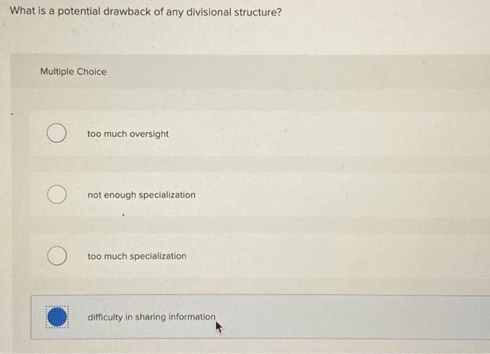 Solved What is a potential drawback of any divisional | Chegg.com