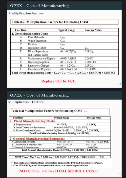 Solved Using the provided data in the above table and PFD, | Chegg.com