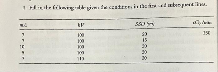 Solved 4. Fill in the following table given the conditions | Chegg.com