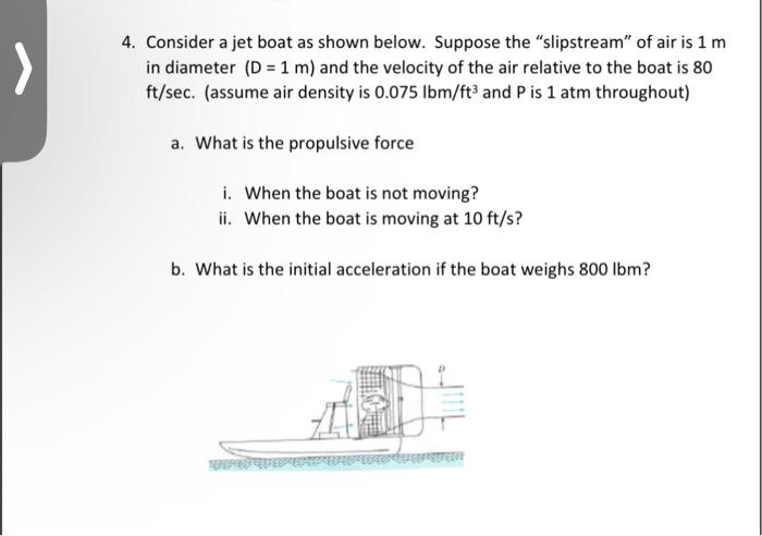 Solved 4. Consider a jet boat as shown below. Suppose the | Chegg.com