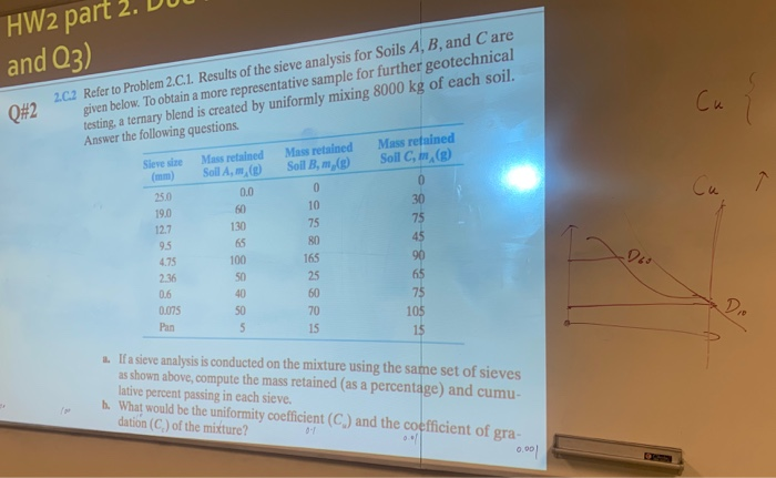 Solved Please don't write in cursive letters but whats the | Chegg.com