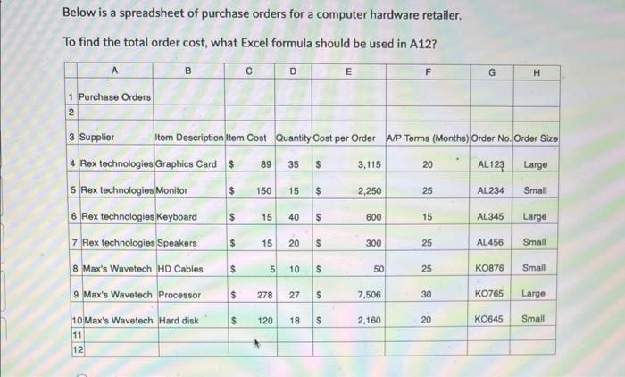 Solved Below is a spreadsheet of purchase orders for a | Chegg.com