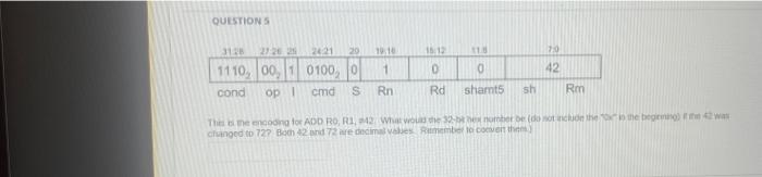 Solved QULSTION 5This is the encoding for ADD R0, R1, \#42. | Chegg.com