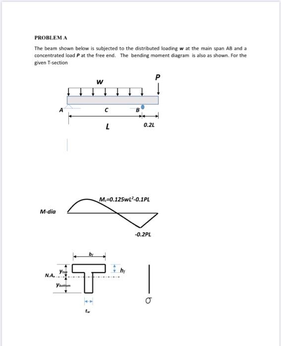 Solved a) Calculate the maximum tensile flexural stress and | Chegg.com