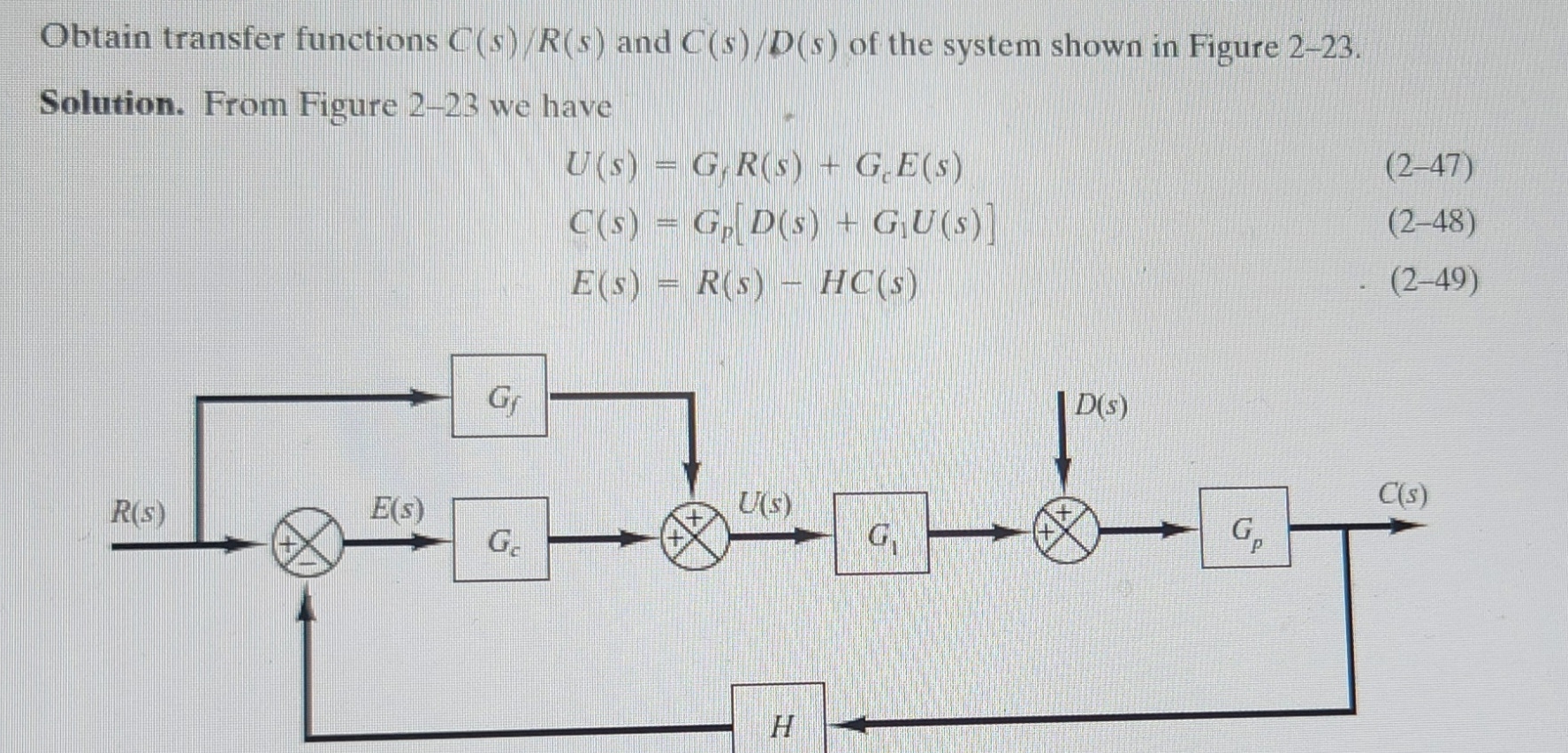 Solved Explain how to solve Obtain transfer functions CsR(s) | Chegg.com
