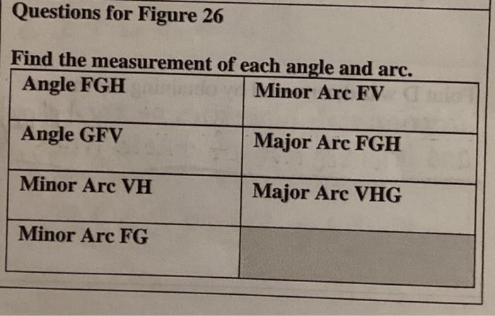 Solved Flgure 26 Find the measurement of aonh | Chegg.com Solved Flgure 26 Find the measurement of aonh | Chegg.com