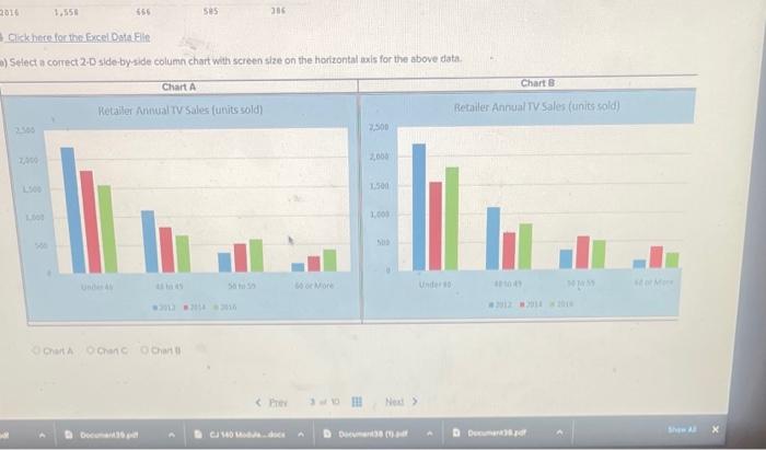 Select a correct 2-D side-by-side column chart with | Chegg.com