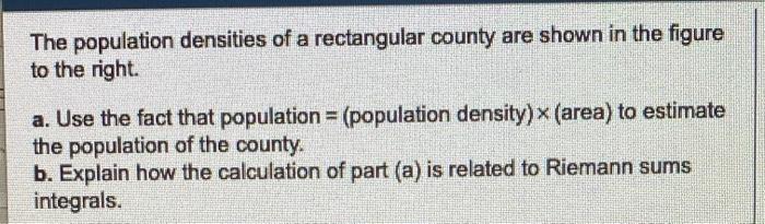 Solved The population densities of a rectangular county are | Chegg.com