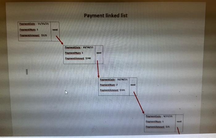 Solved C++. please complete this program. i attached one | Chegg.com