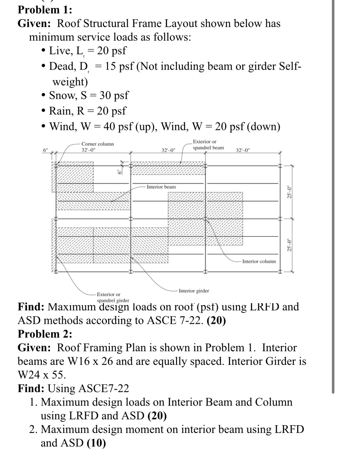 Solved ASD methods according to ASCE 7-22. (20)Problem | Chegg.com