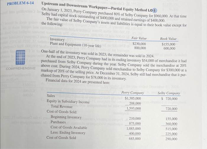 Upstream and Downstream Workpaper-Partial Equity | Chegg.com Upstream and Downstream Workpaper-Partial Equity | Chegg.com