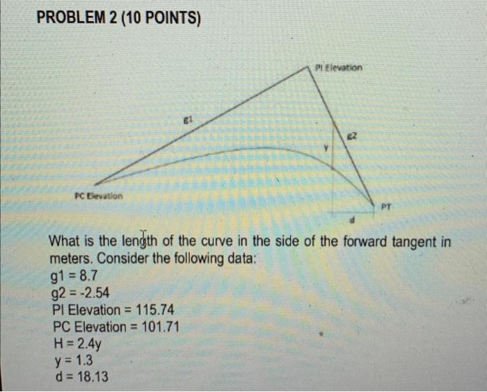 Solved PROBLEM 2 (10 POINTS) What is the length of the curve | Chegg.com