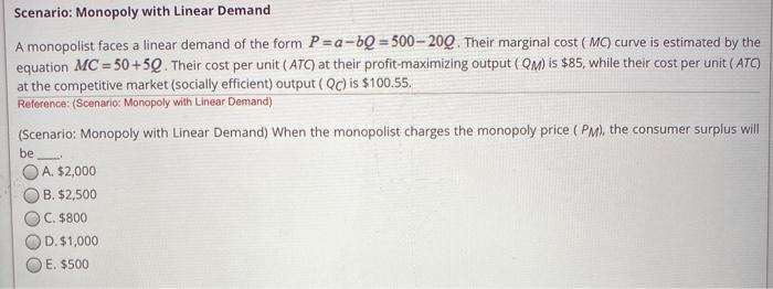 Solved Scenario: Monopoly with Linear Demand A monopolist | Chegg.com