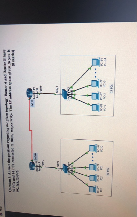 Solved I. Write Subnet Mask, Network ID, Broadcast ID and | Chegg.com