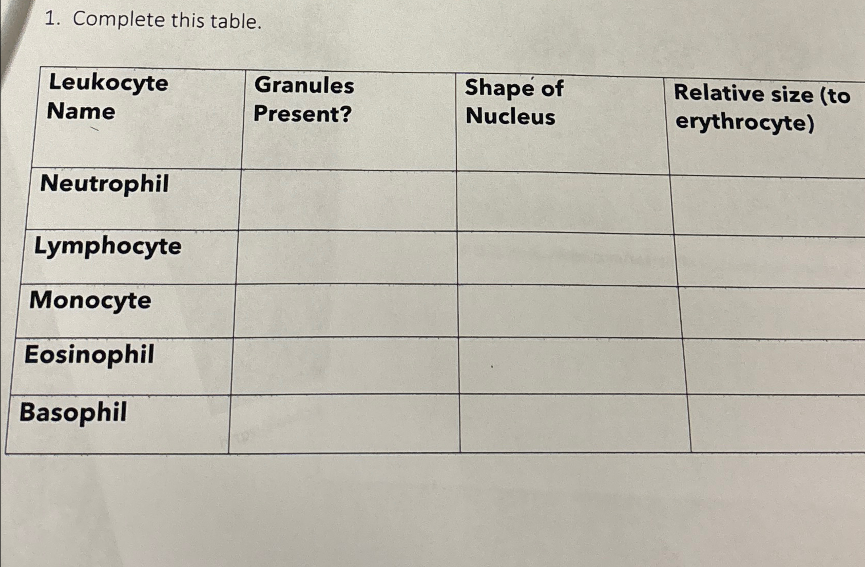 Solved Complete this | Chegg.com