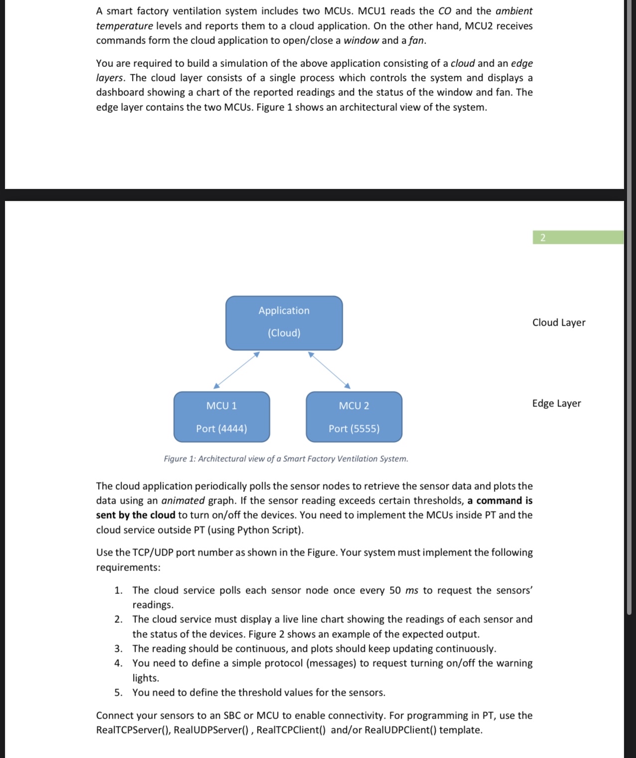 Solved A smart factory ventilation system includes two MCUs. | Chegg.com