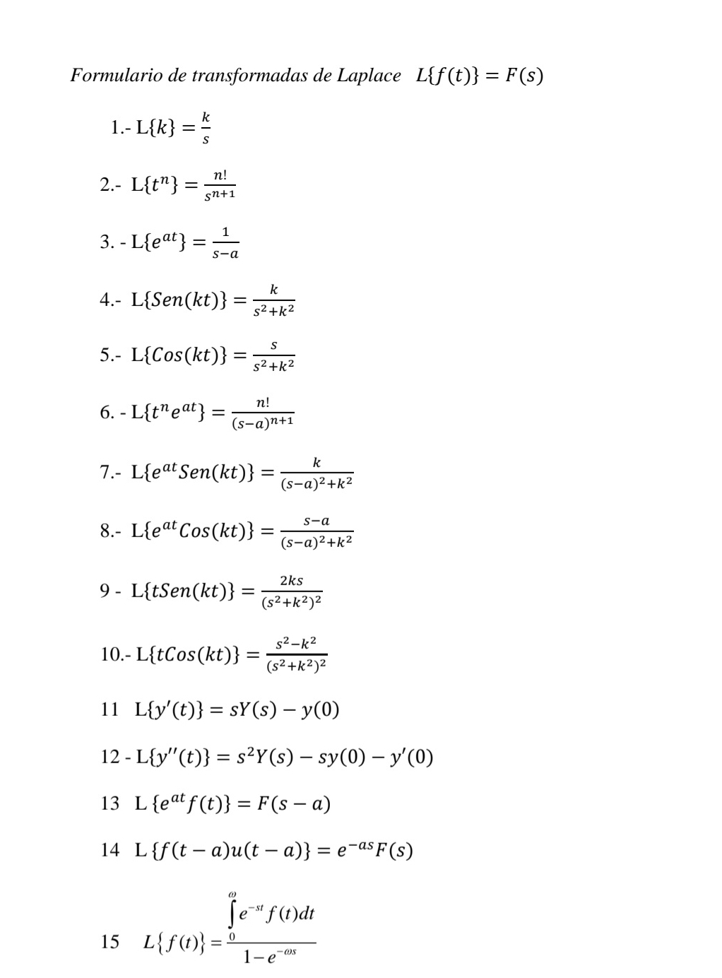 Formulario de transformadas de Laplace L{f(t)}=F(s) | Chegg.com
