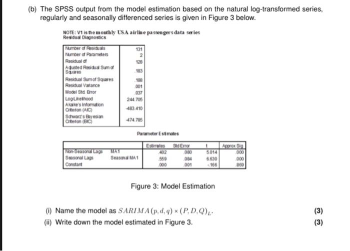 (b) The SPSS output from the model estimation based | Chegg.com